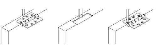 How To Guide... Fitting Door Hinges - Our Blog