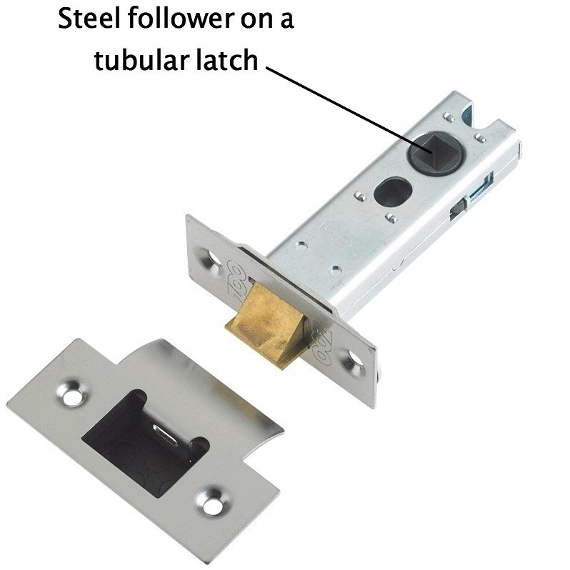 More Handles ‘How To’ Guides - What is a Latch or Lock Follower? - Our Blog